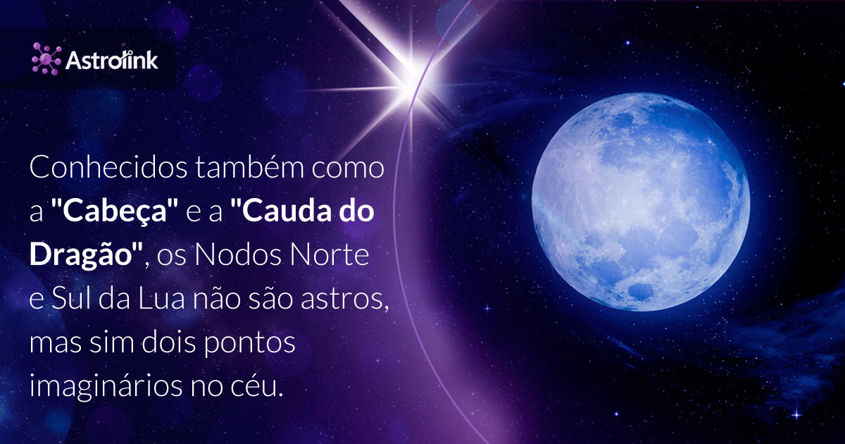Los Nodos Norte y Sur en Astrología
