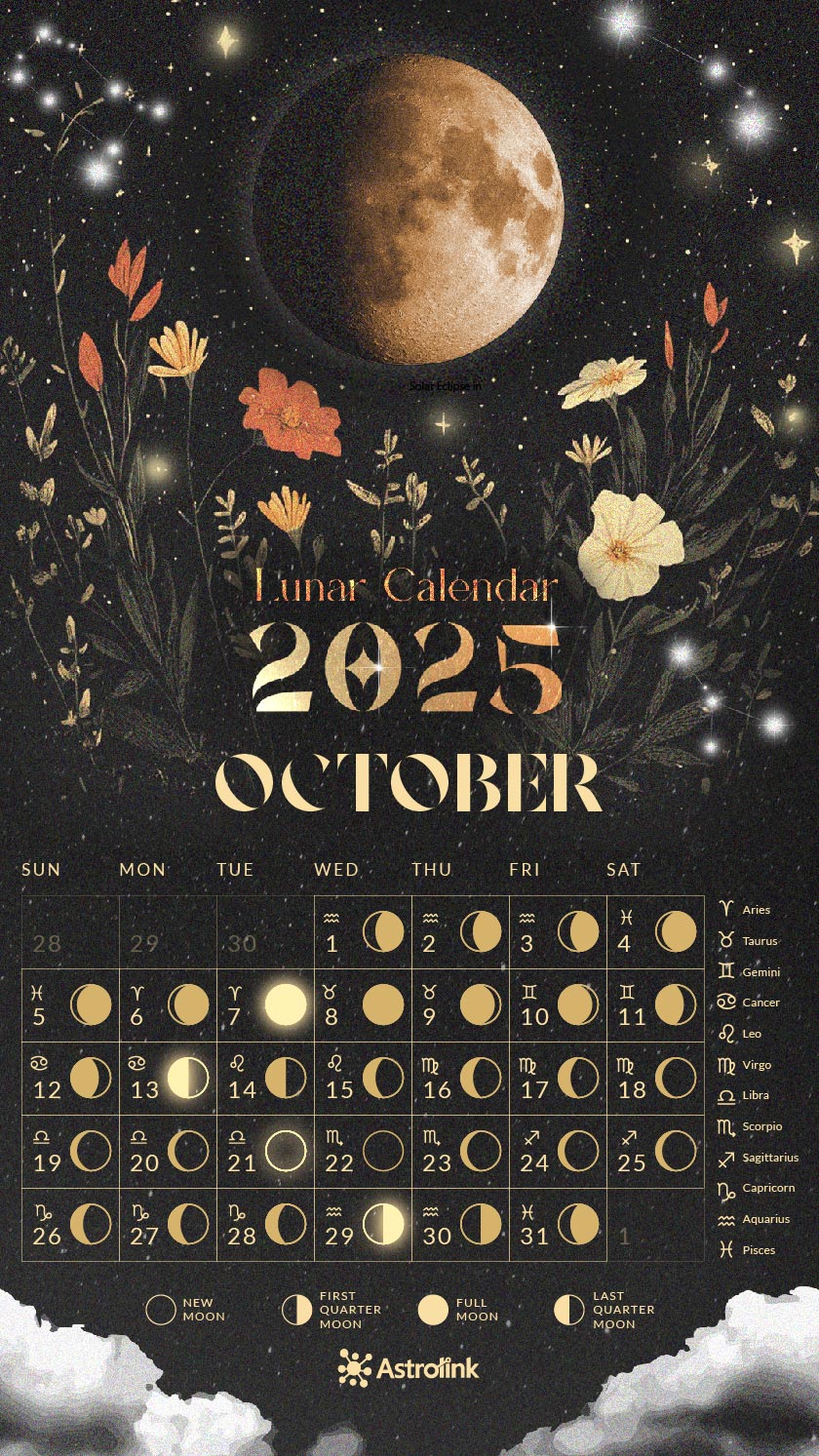 Lunar Calendar 2025: dates and Moon phases in each sign