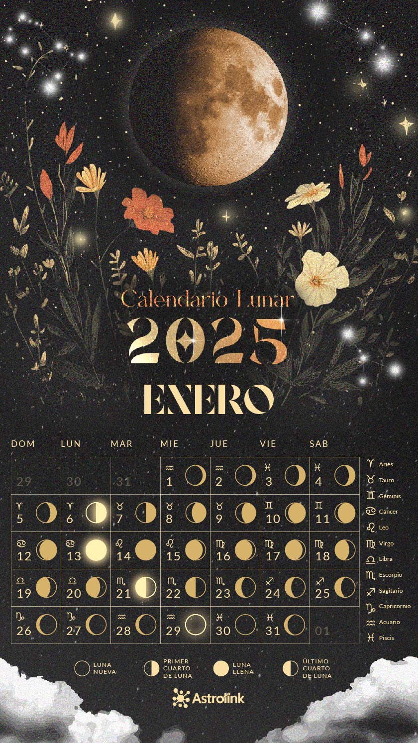 Calendario Lunar 2025: fechas y fases de la Luna en cada signo