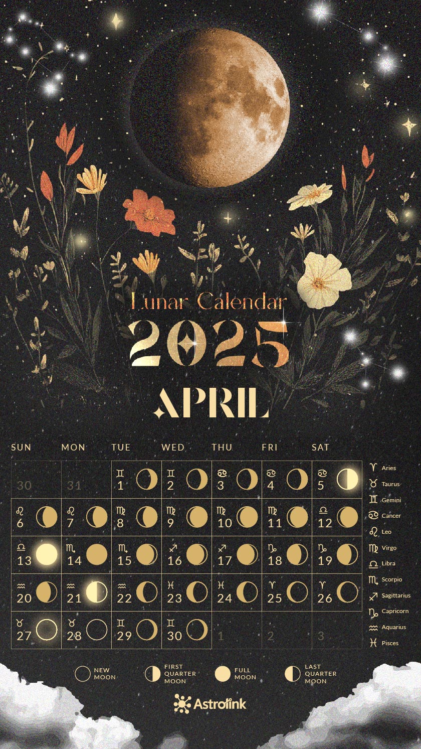 Lunar Calendar 2025: dates and Moon phases in each sign