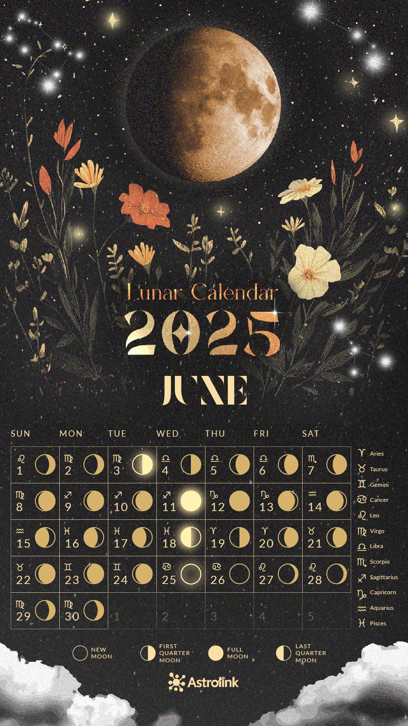Lunar Calendar 2025: dates and Moon phases in each sign