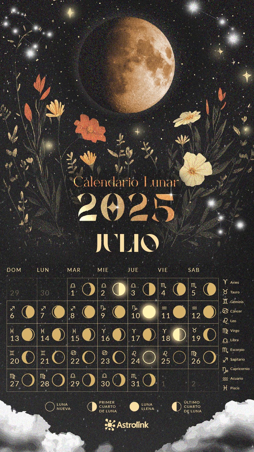 Calendario Lunar 2025: fechas y fases de la Luna en cada signo