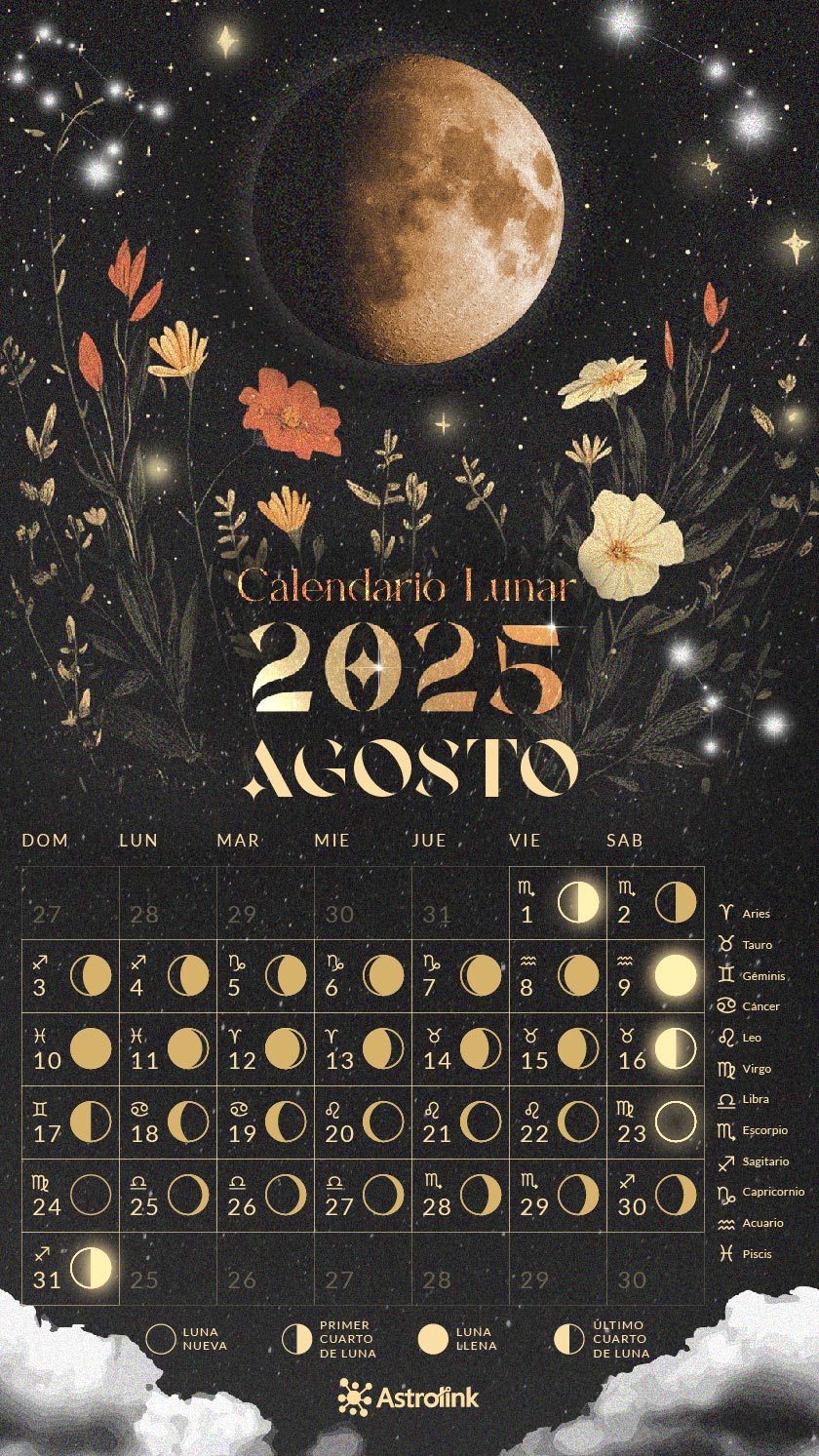 Calendario Lunar 2025: fechas y fases de la Luna en cada signo