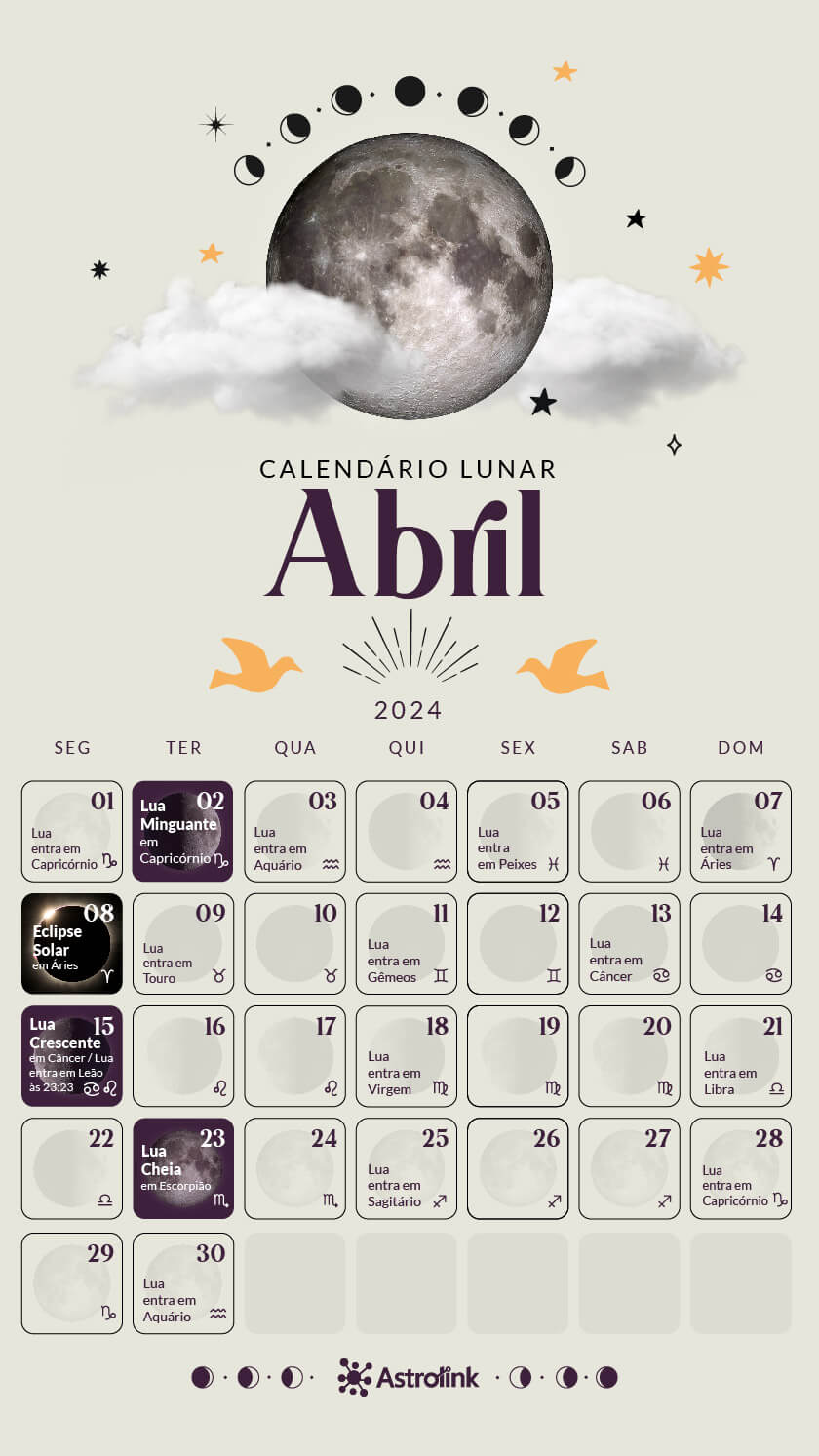Calendário Lunar 2024: datas e fases da Lua em cada signo