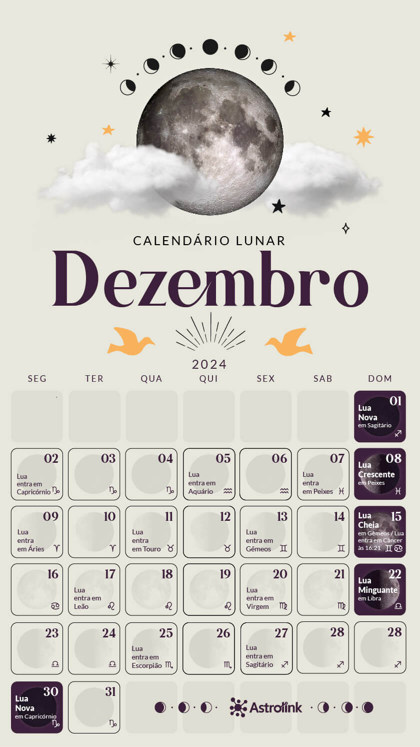 Calendário Lunar 2024: datas e fases da Lua em cada signo