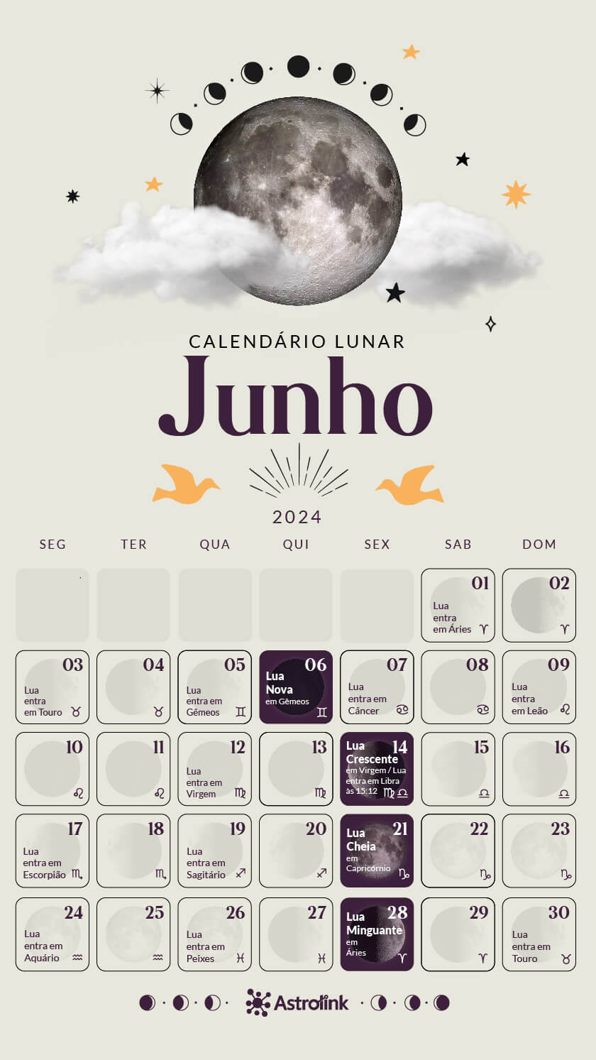 Calendário Lunar 2024: datas e fases da Lua em cada signo