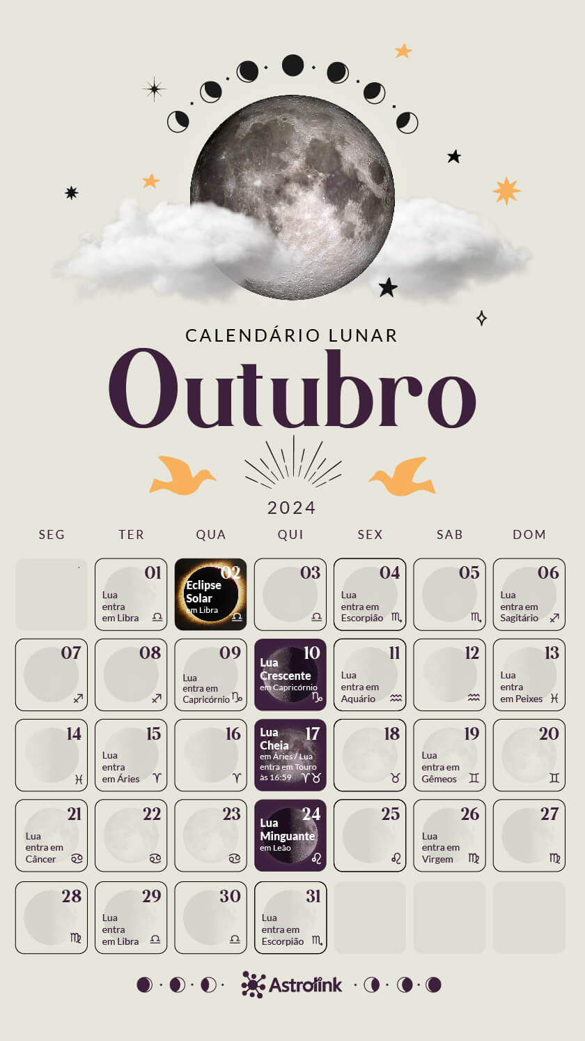 Calendário Lunar 2024: datas e fases da Lua em cada signo