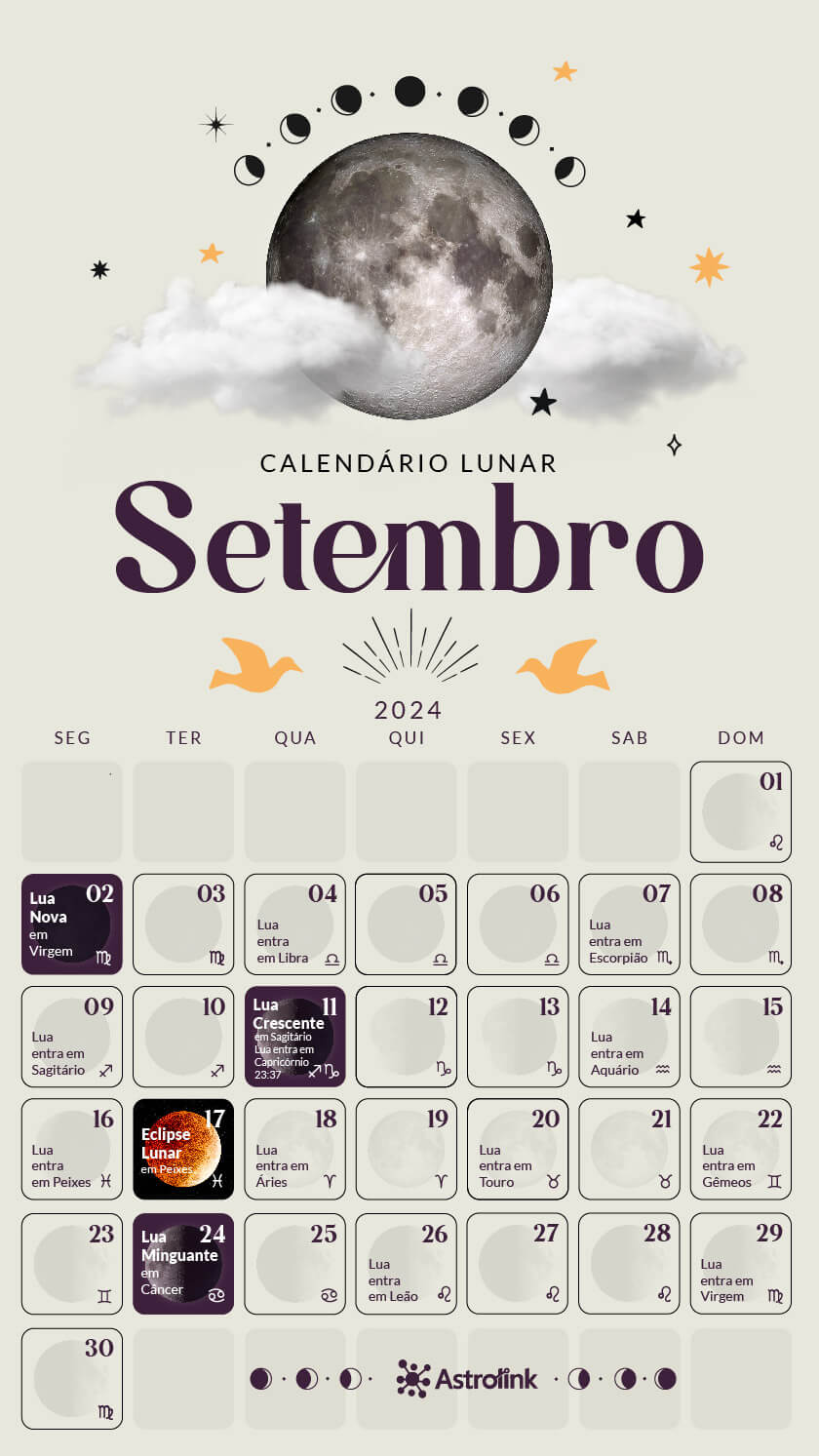 Calendário Lunar 2024: datas e fases da Lua em cada signo